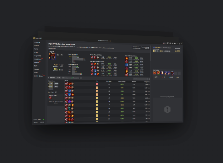 MetaTFT App - Best Overlay Designed For TFT