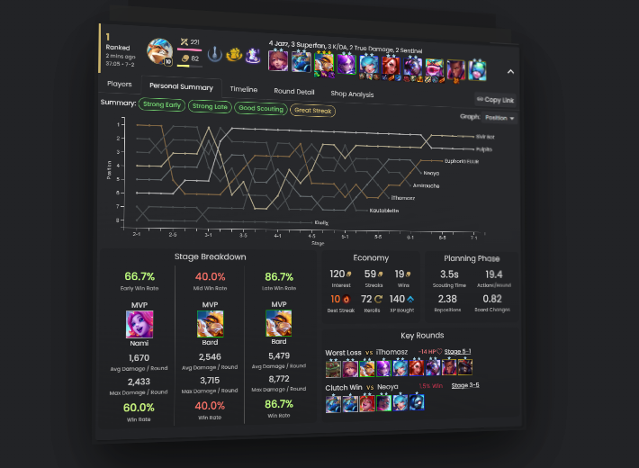 MetaTFT App - Best Overlay Designed For TFT