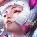 Syndra TFT - Best Items and BiS Build