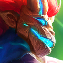 TFT Champions Tier List