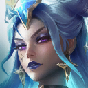 TFT Tome of Traits Cheat Sheet and Odds - MetaTFT