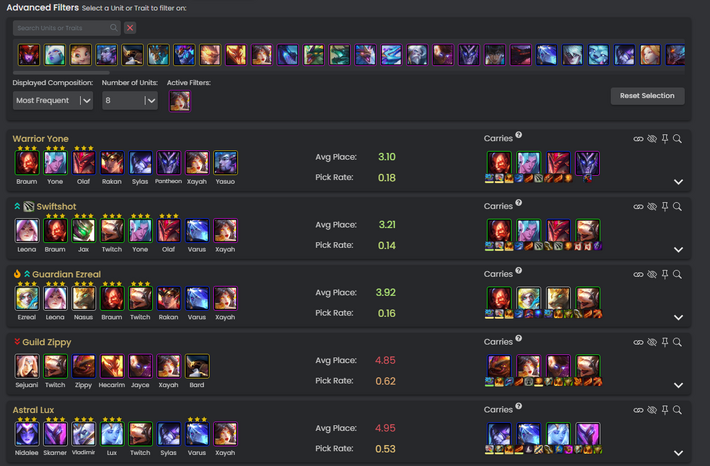 MetaTFT Patreon - Support MetaTFT on Patreon